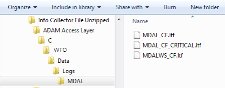 ZIP File Directory Structure